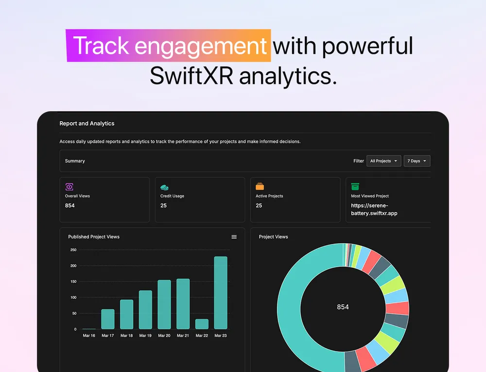 SwiftXR (3D/AR/VR) Viewer