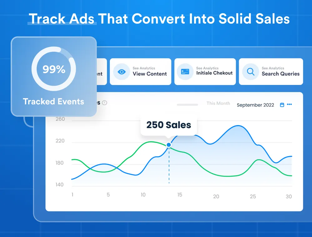 Pixel Conversion Tracking